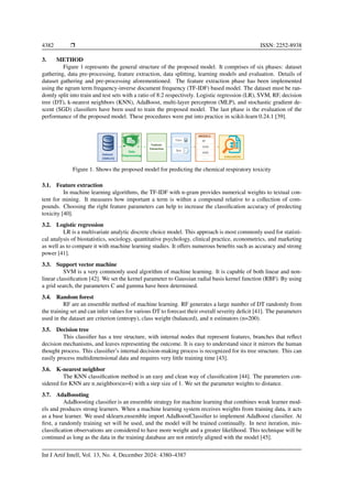 Character N-gram model for toxicity prediction | PDF