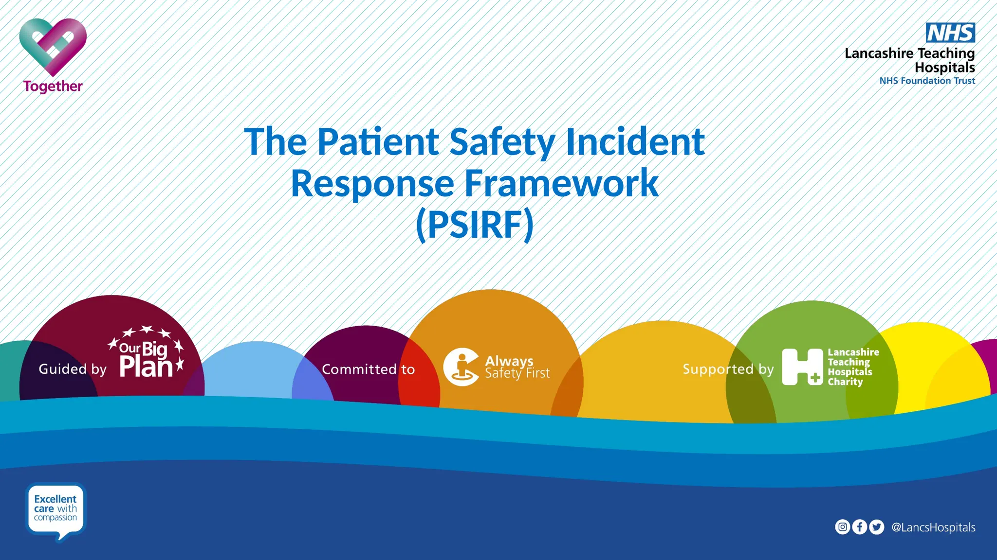 Patient Safety Culture Powerpoint Presentation | PPTX