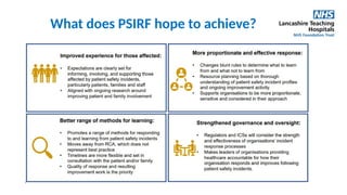 Patient Safety Culture Powerpoint Presentation | PPTX