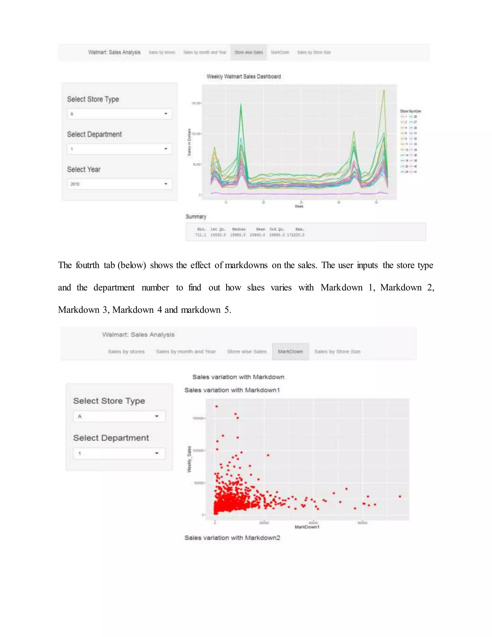 Final Project Report - Walmart Sales | DOCX