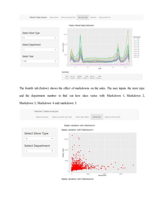 Final Project Report - Walmart Sales | DOCX