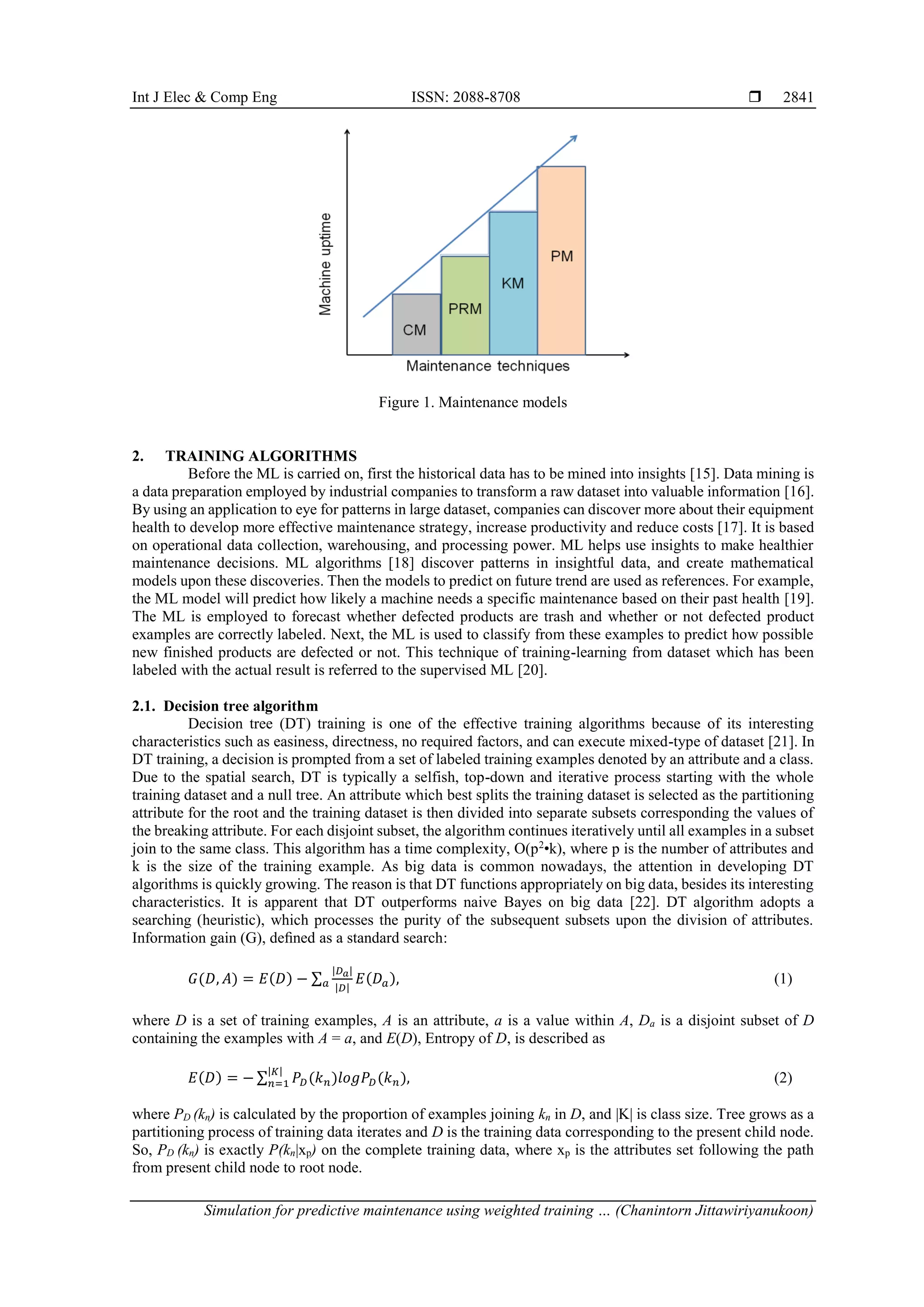 Simulation for predictive maintenance using weighted training ...