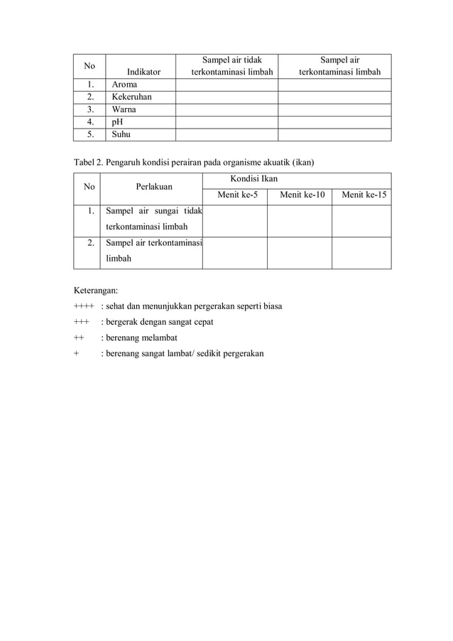 652575267-MODUL-AJAR-Pencemaran-Lingkungan.pdf