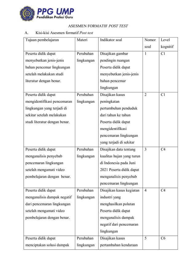 652575267-MODUL-AJAR-Pencemaran-Lingkungan.pdf