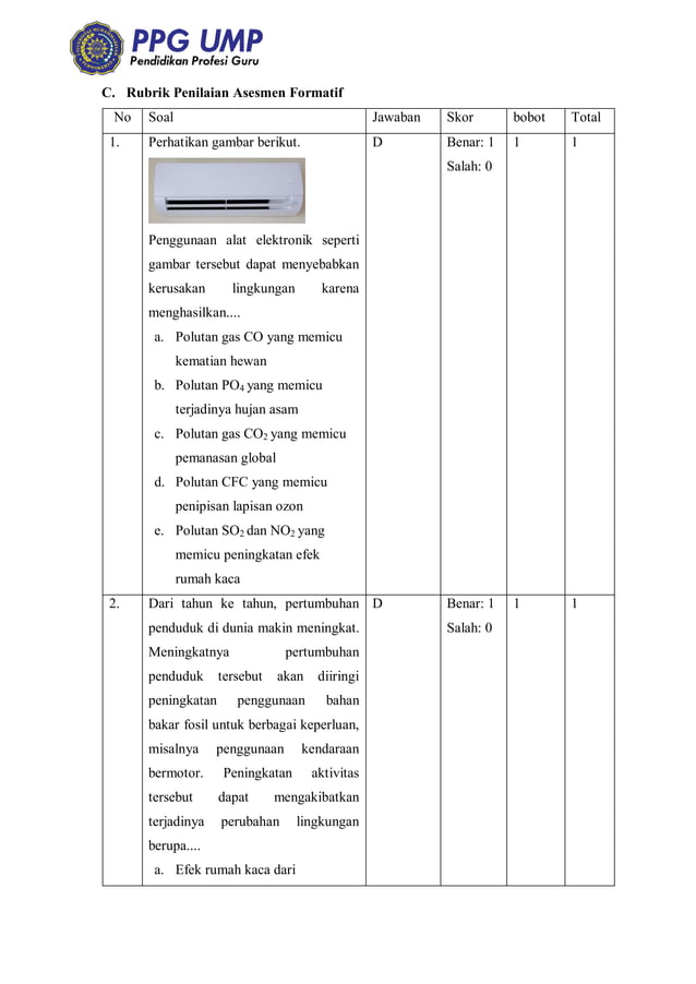 652575267-MODUL-AJAR-Pencemaran-Lingkungan.pdf