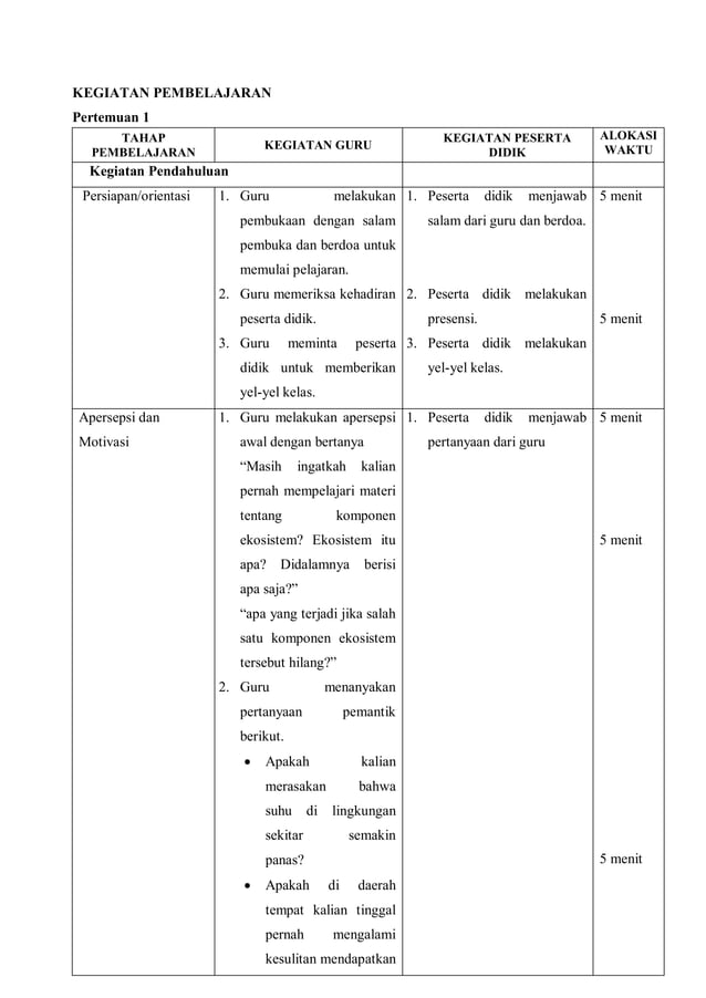 652575267-MODUL-AJAR-Pencemaran-Lingkungan.pdf