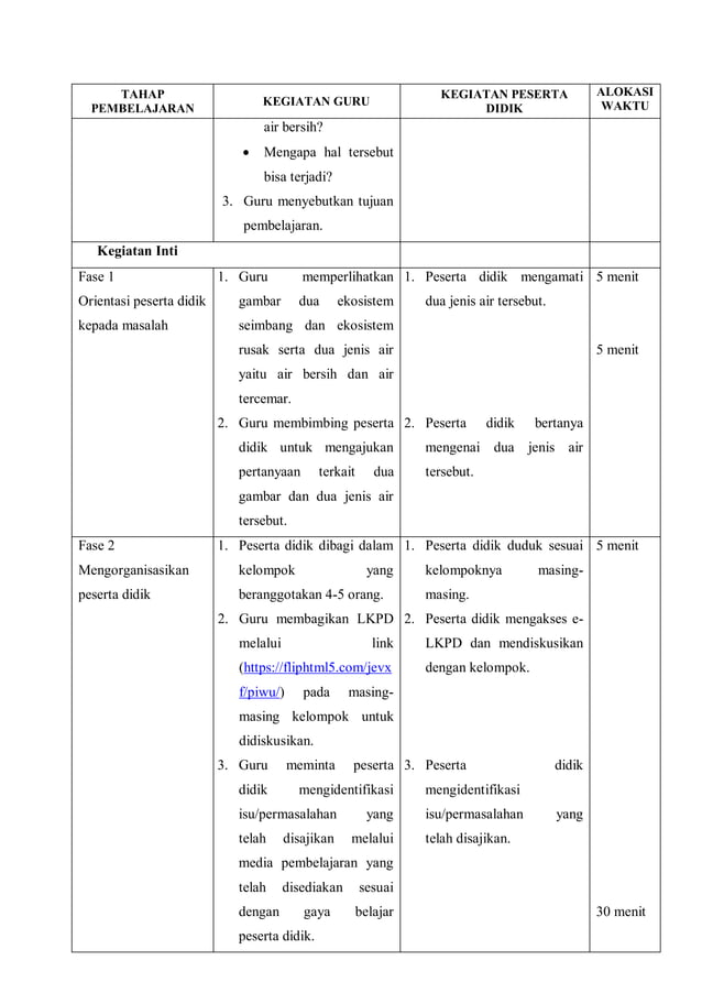652575267-MODUL-AJAR-Pencemaran-Lingkungan.pdf