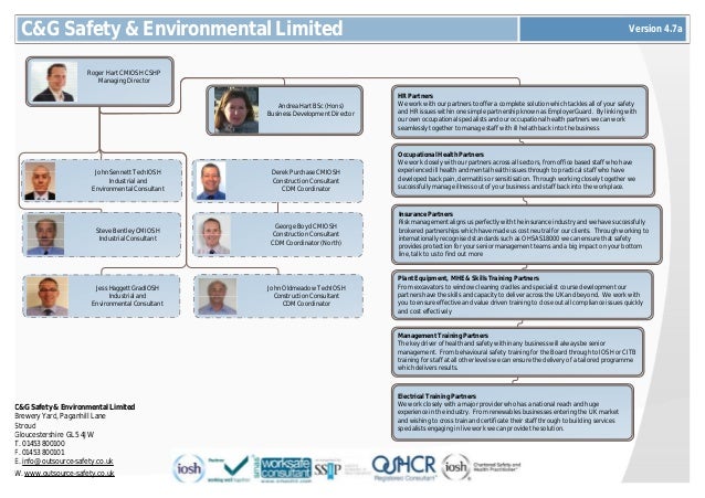 Organisational_Chart