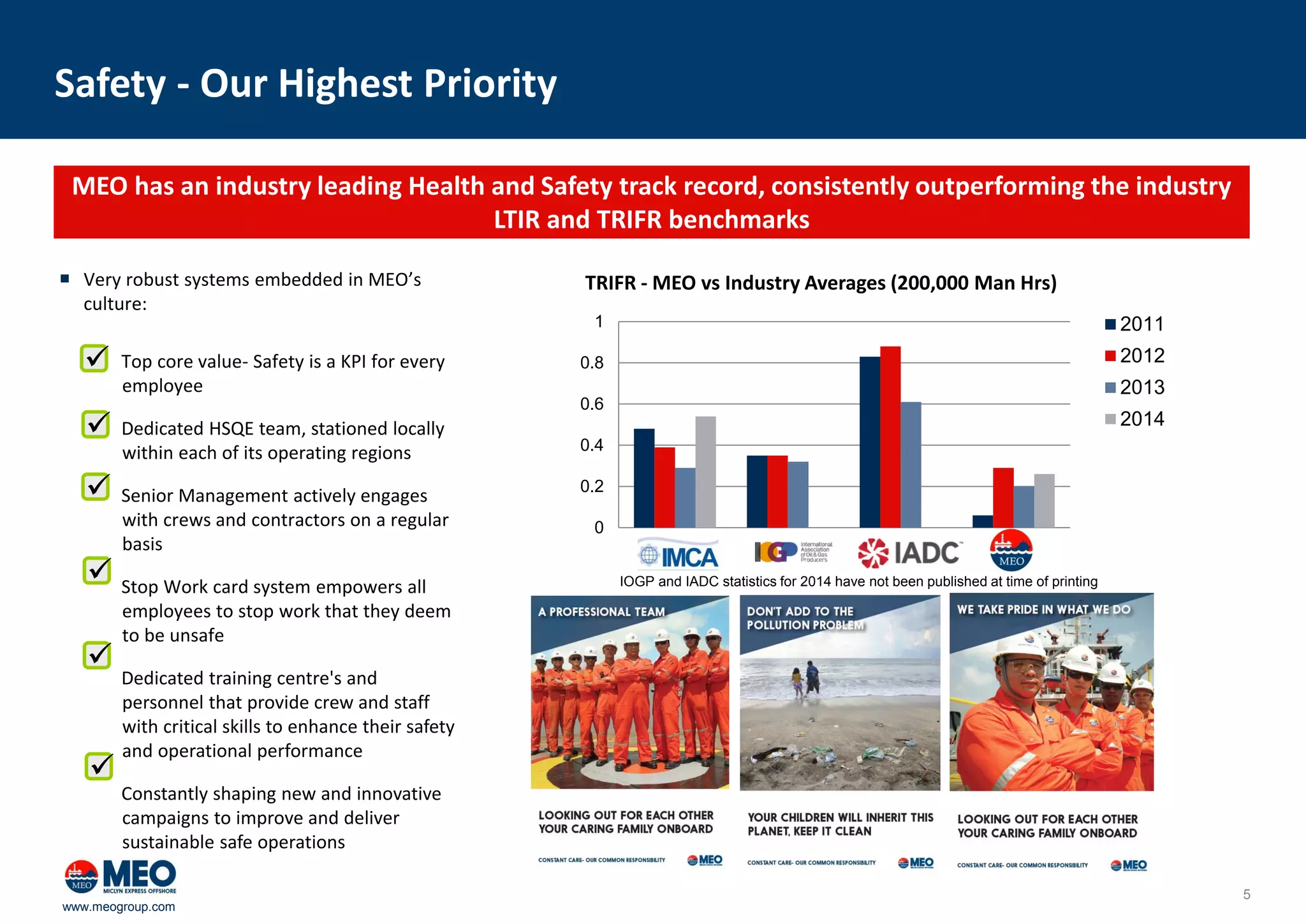 MEO-Corporate-Profile_June_2015 | PDF