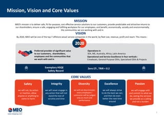 MEO-Corporate-Profile_June_2015 | PDF