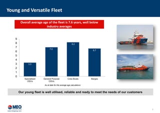 MEO-Corporate-Profile_June_2015 | PDF