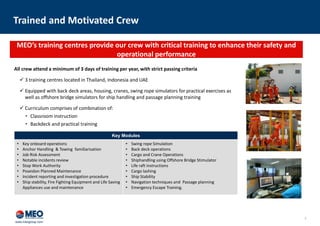 MEO-Corporate-Profile_June_2015 | PDF