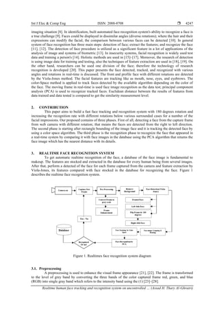 Realtime human face tracking and recognition system on uncontrolled environment | PDF ...