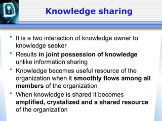Knowledge Sharing System m kinnsindj.pptx