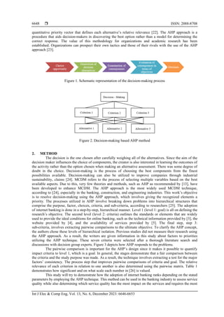 How analytical hierarchy process prioritizing internet banking influencing factors? a research ...