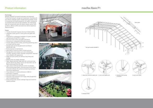 Maxiflex P1 brochure | PDF