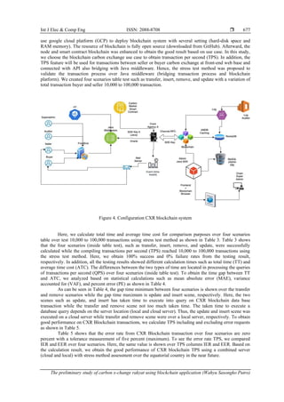 The preliminary study of carbon x-change rakyat using blockchain ...