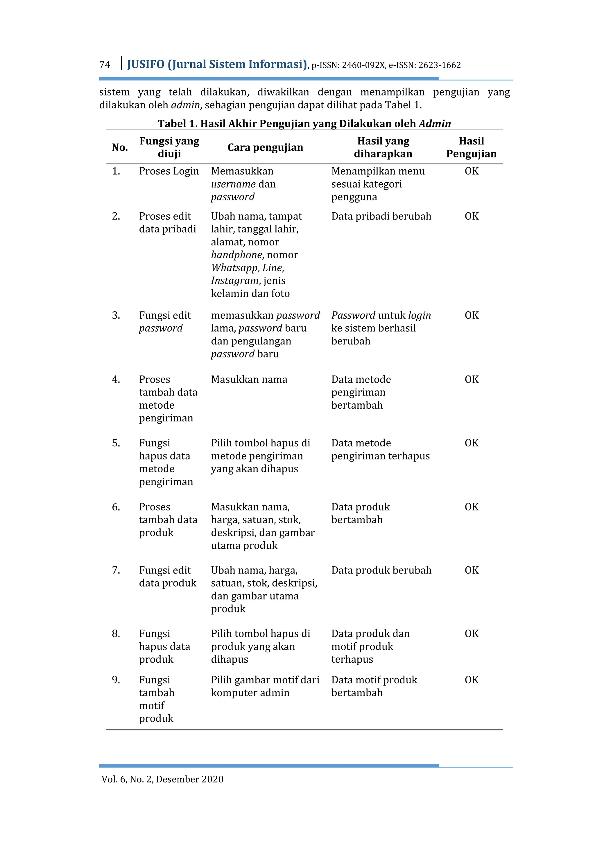 6532-Article Text-22137-1-10-20201228.pdf