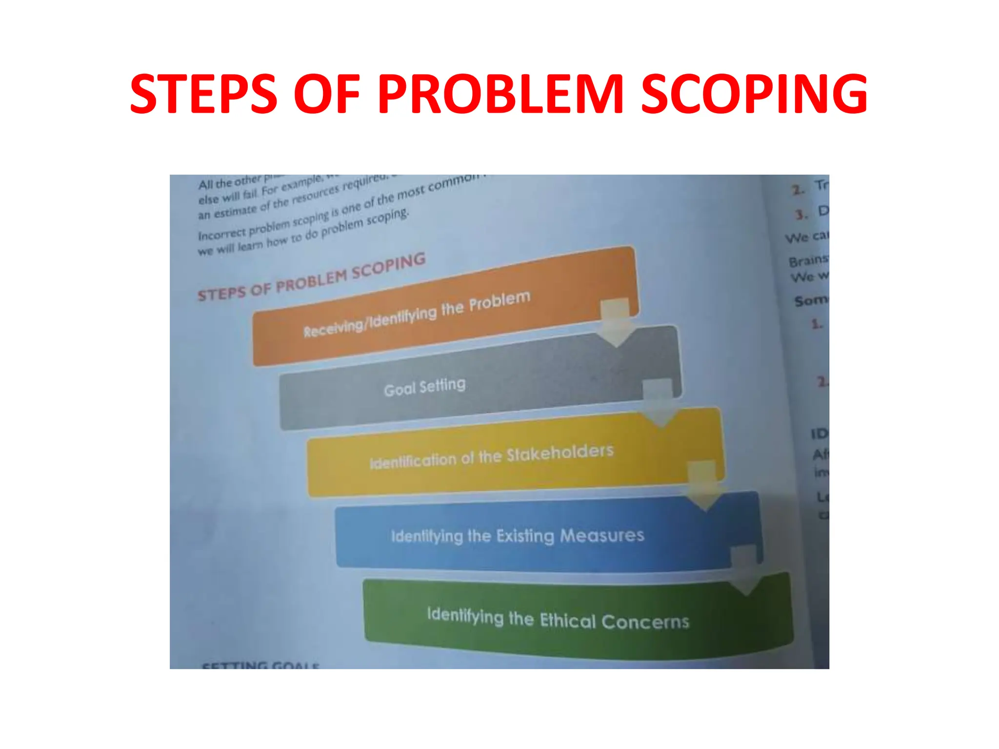 This document is about Ai-Project-Cycle.pptx