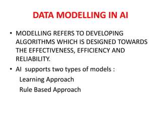 This document is about Ai-Project-Cycle.pptx