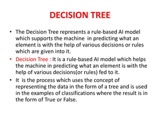 This document is about Ai-Project-Cycle.pptx