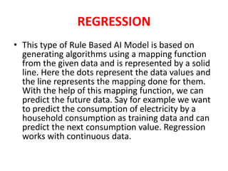 This document is about Ai-Project-Cycle.pptx