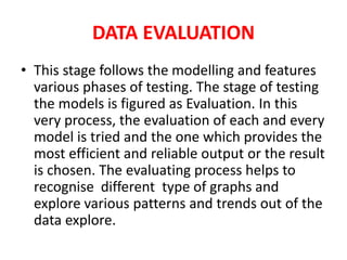 This document is about Ai-Project-Cycle.pptx
