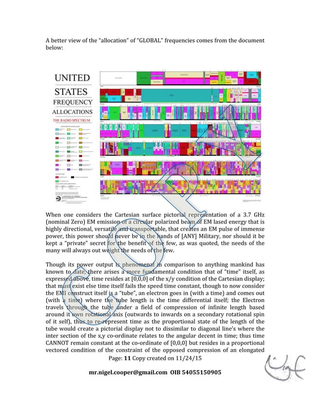Emi Time Dialtion Pdf