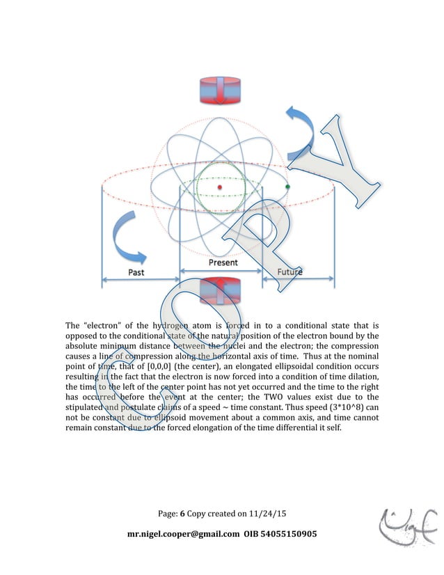 Emi Time Dialtion Pdf