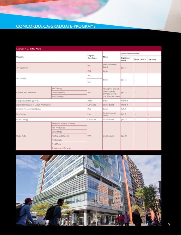 Graduate_Viewbook_2015 | PDF | Postgraduate Education | College Education