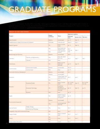 Graduate_Viewbook_2015 | PDF