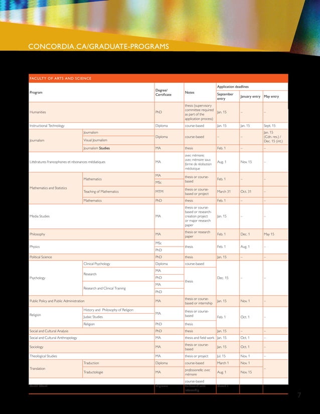 Graduate_Viewbook_2015 | PDF | Postgraduate Education | College Education
