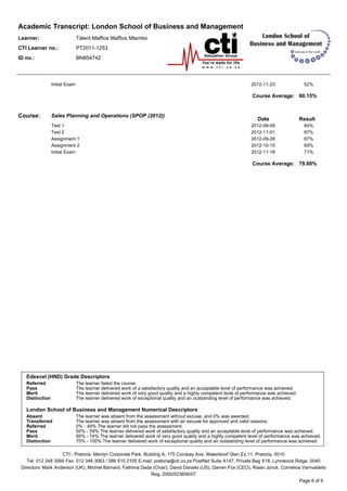 Academic Transcript for Talent Maffios Maffios Mlambo (PT2011-1253 ...