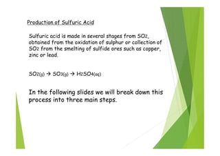 sulfuric_acid process | PDF