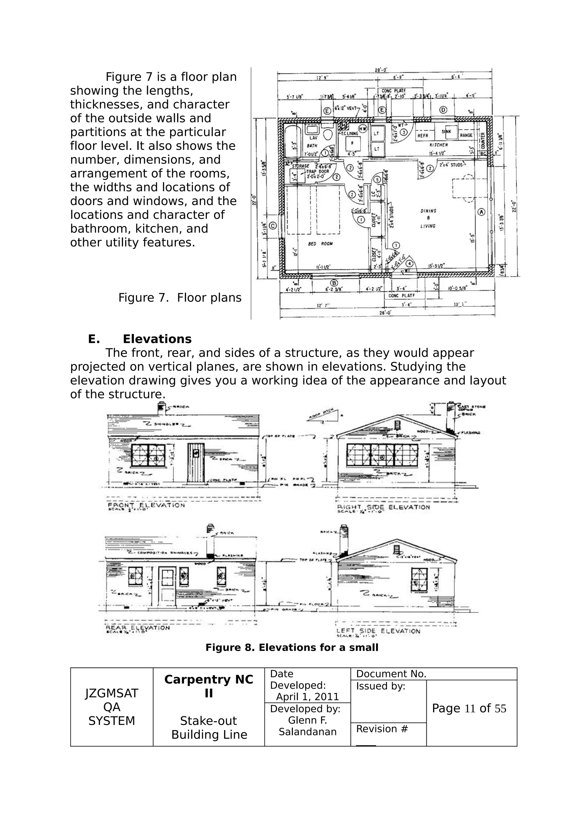 COMPETENCY BASED LEARNING MATERIALS CARPENTRY-staking-out-building ...