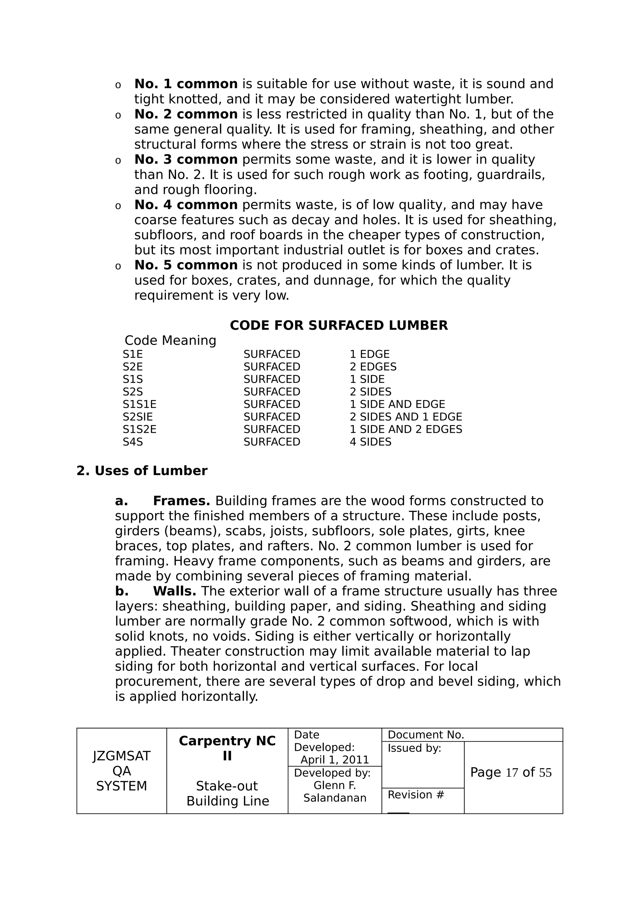 COMPETENCY BASED LEARNING MATERIALS CARPENTRY-staking-out-building ...