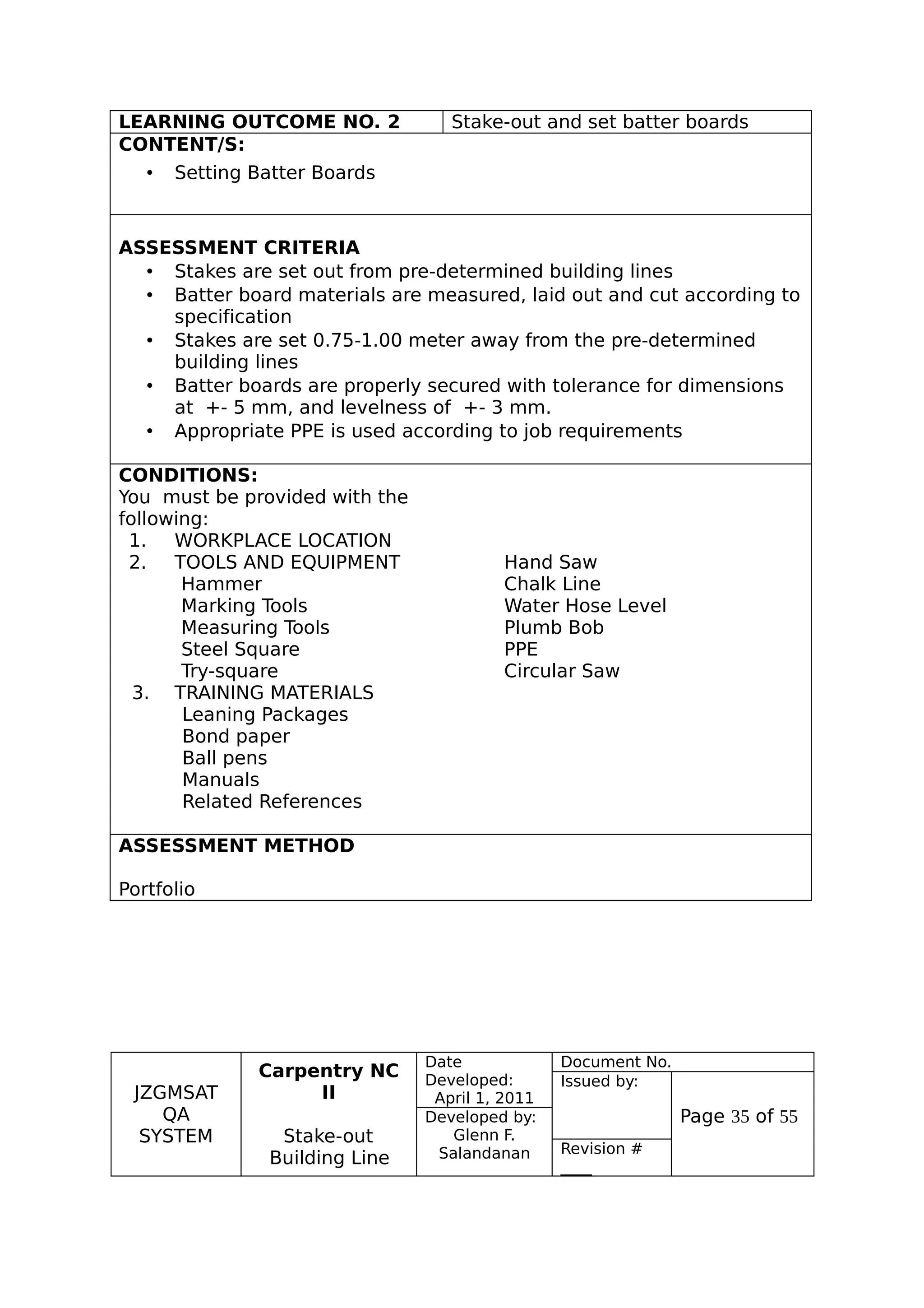 COMPETENCY BASED LEARNING MATERIALS CARPENTRY-staking-out-building ...