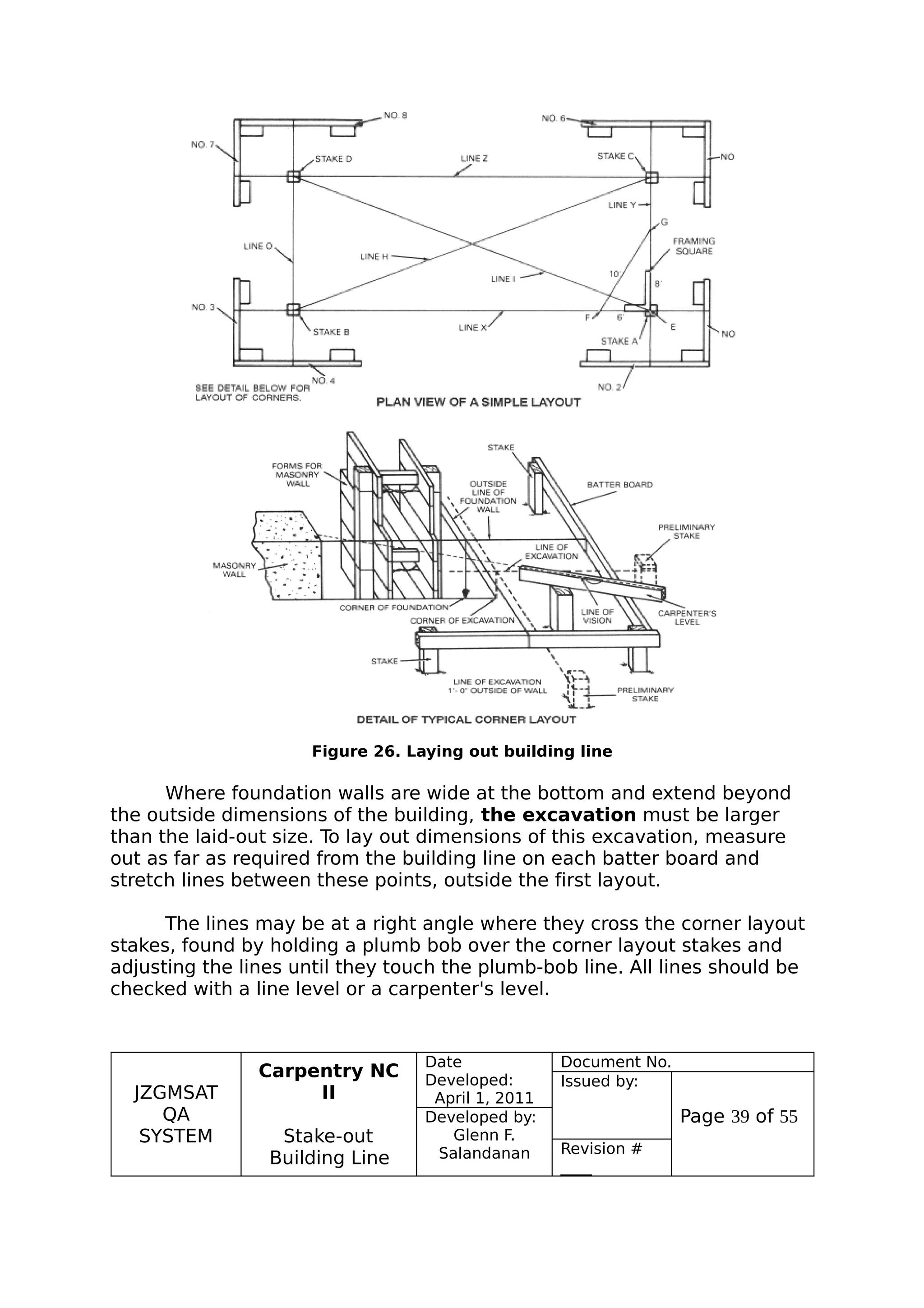 COMPETENCY BASED LEARNING MATERIALS CARPENTRY-staking-out-building ...