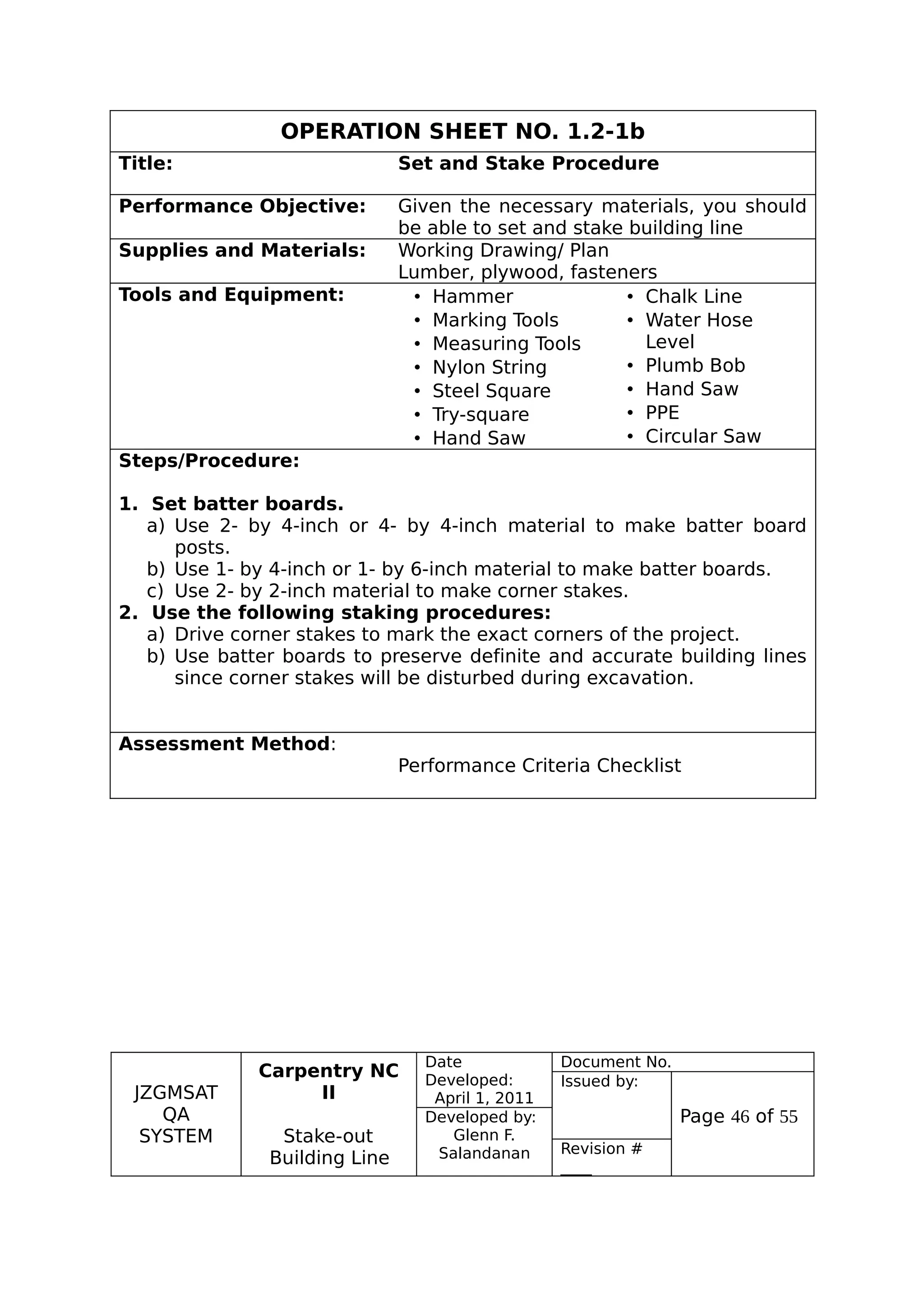 COMPETENCY BASED LEARNING MATERIALS CARPENTRY-staking-out-building ...