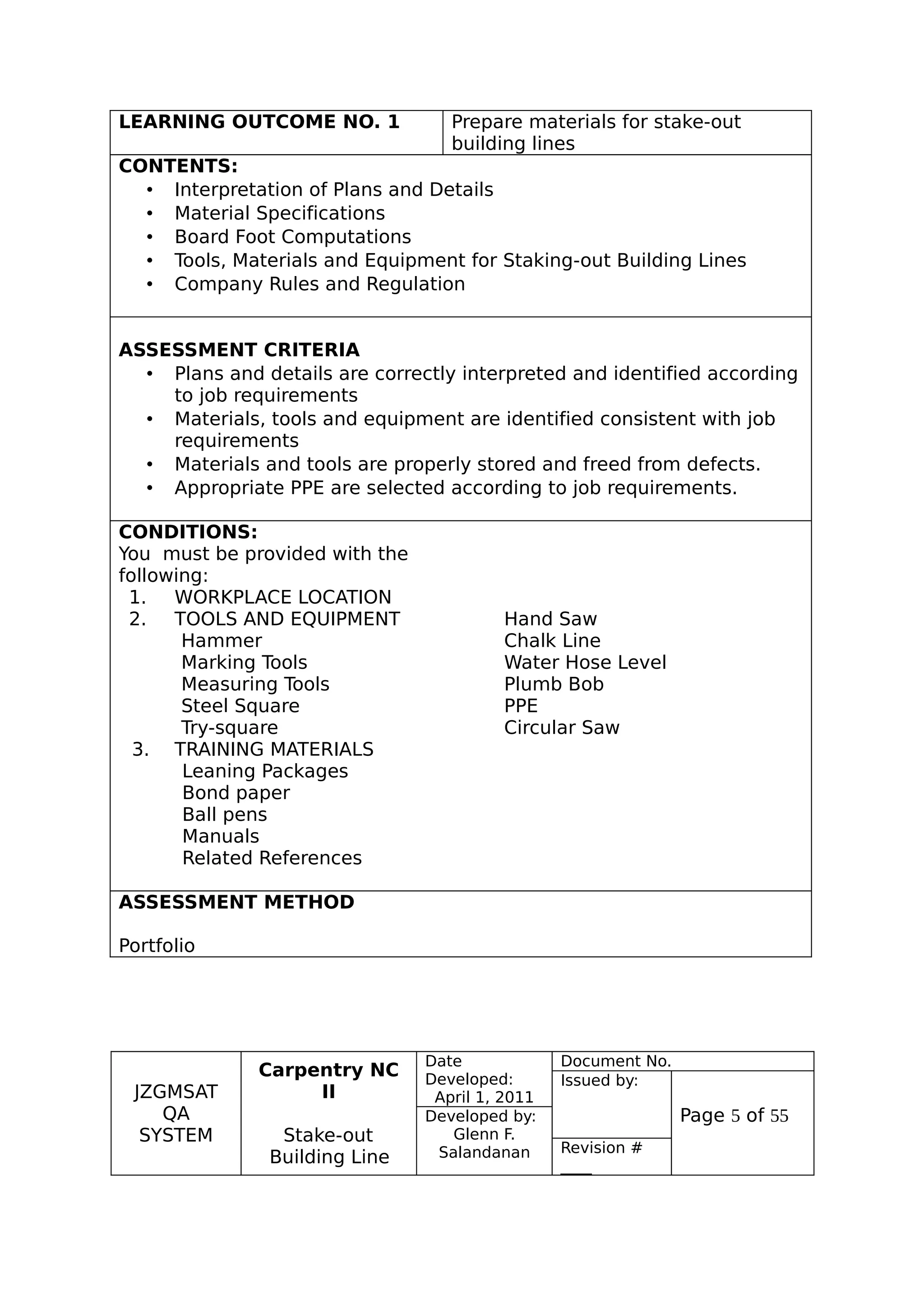 COMPETENCY BASED LEARNING MATERIALS CARPENTRY-staking-out-building ...