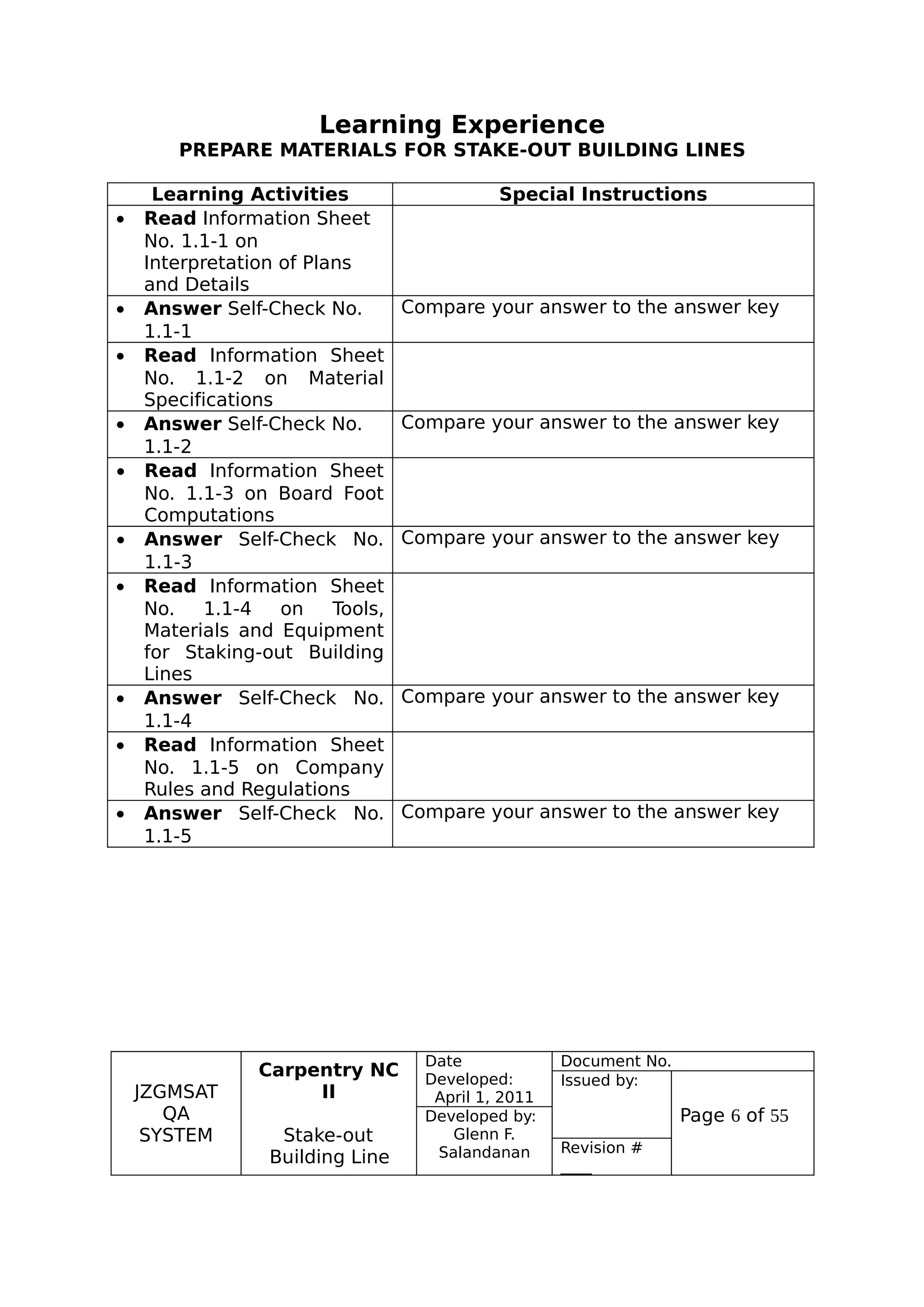 COMPETENCY BASED LEARNING MATERIALS CARPENTRY-staking-out-building ...