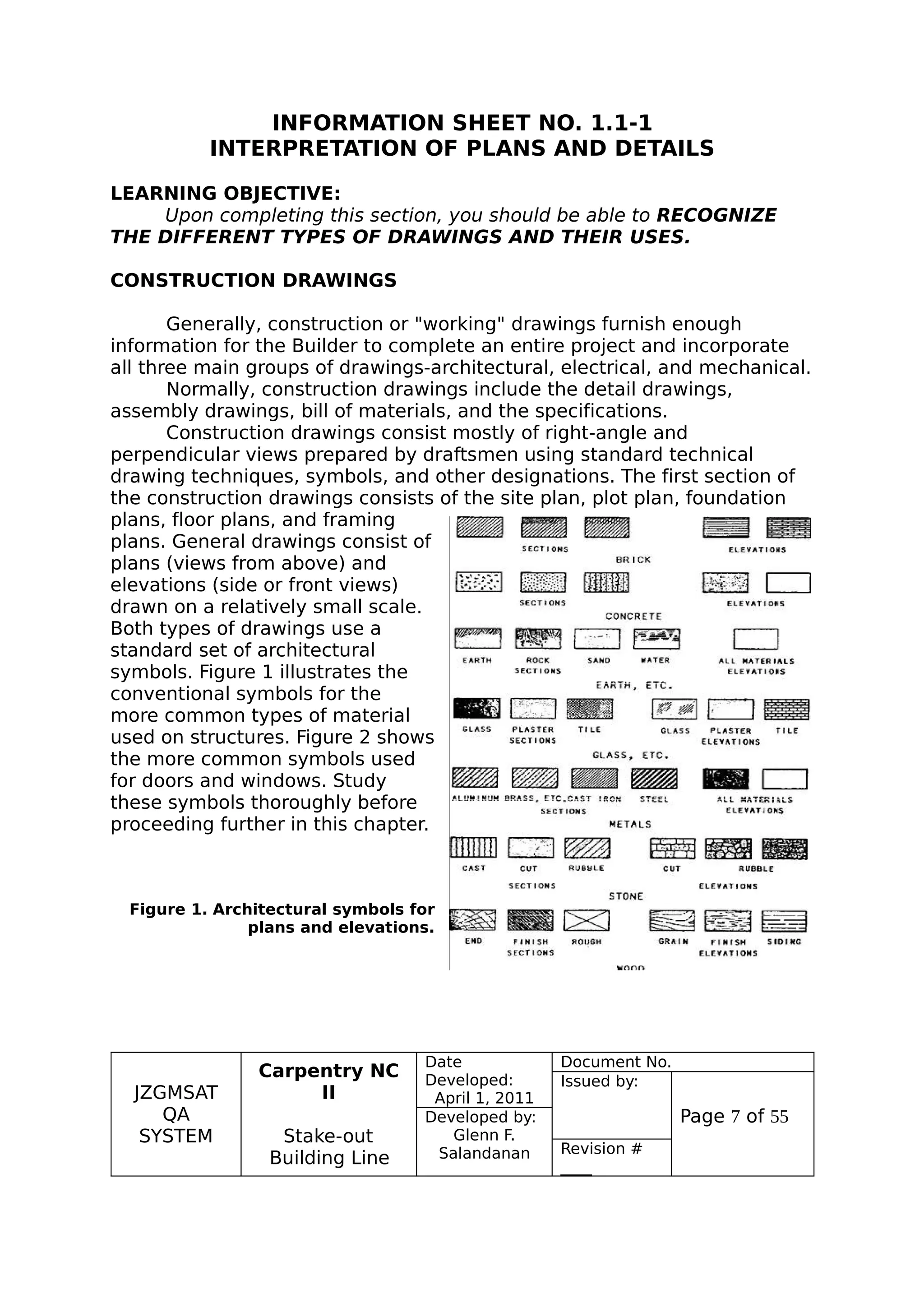 COMPETENCY BASED LEARNING MATERIALS CARPENTRY-staking-out-building-lines | PDF