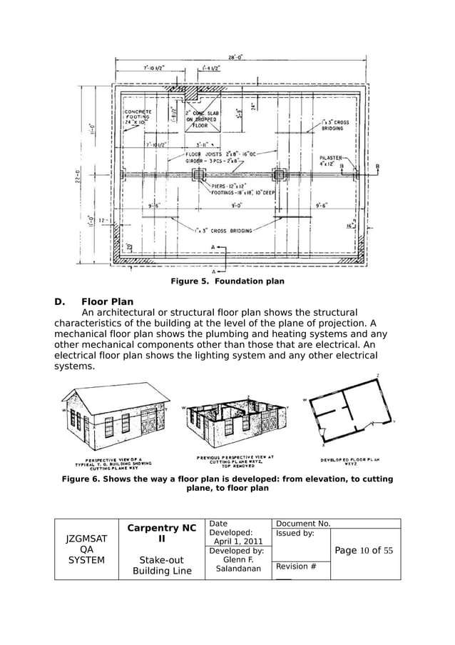 COMPETENCY BASED LEARNING MATERIALS CARPENTRY-staking-out-building ...