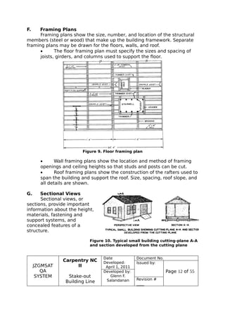 COMPETENCY BASED LEARNING MATERIALS CARPENTRY-staking-out-building ...