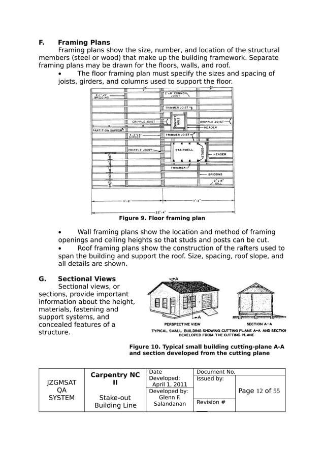 COMPETENCY BASED LEARNING MATERIALS CARPENTRY-staking-out-building ...