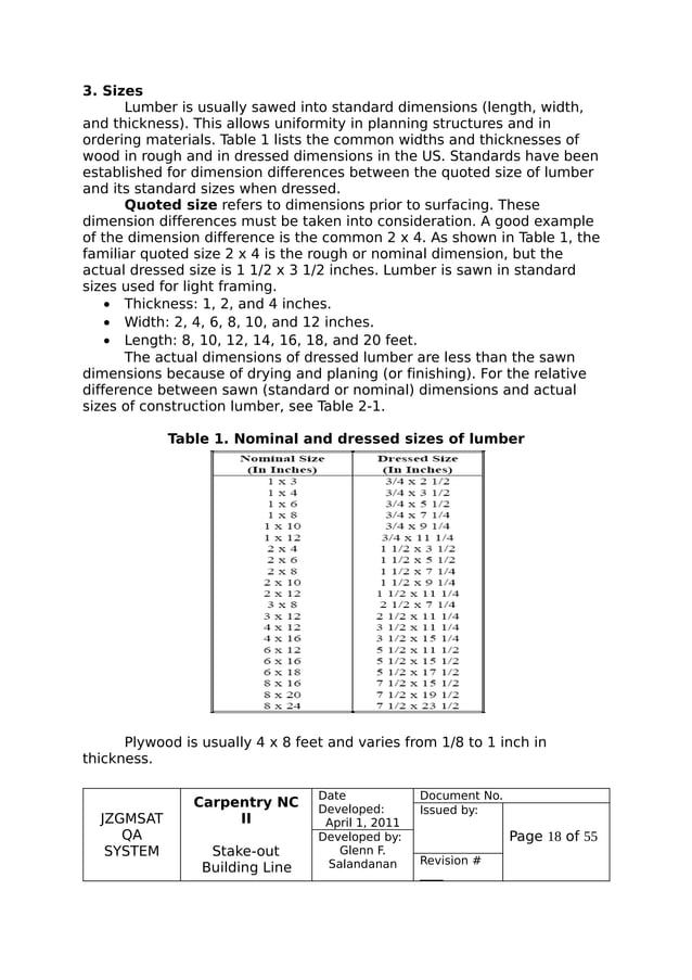COMPETENCY BASED LEARNING MATERIALS CARPENTRY-staking-out-building ...