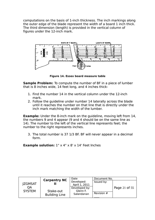 COMPETENCY BASED LEARNING MATERIALS CARPENTRY-staking-out-building ...