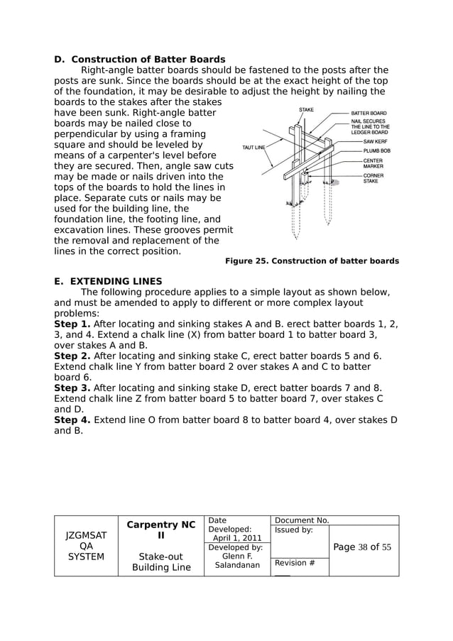 COMPETENCY BASED LEARNING MATERIALS CARPENTRY-staking-out-building ...