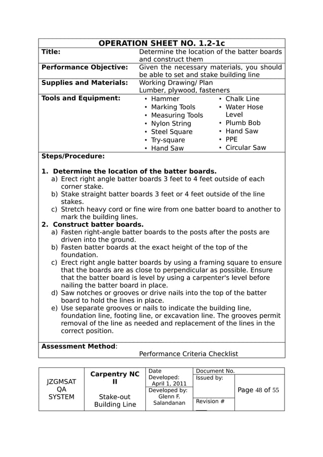 COMPETENCY BASED LEARNING MATERIALS CARPENTRY-staking-out-building ...