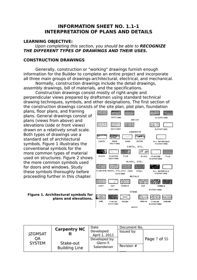 COMPETENCY BASED LEARNING MATERIALS CARPENTRY-staking-out-building ...